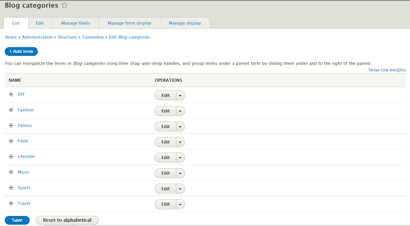 The importance of URLs and a guide to automatic URL generation in Drupal